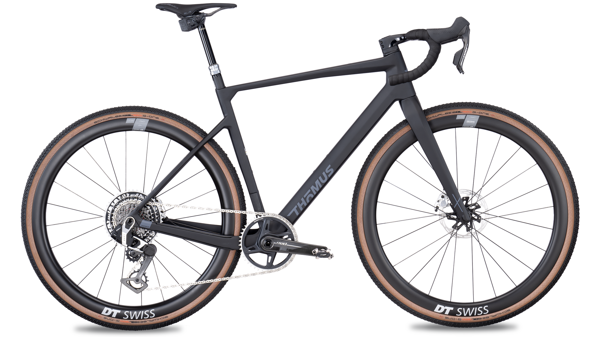 Gravel – thoemus-bikeworld